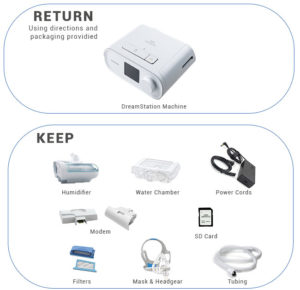 Respironics Recall - Health System Services